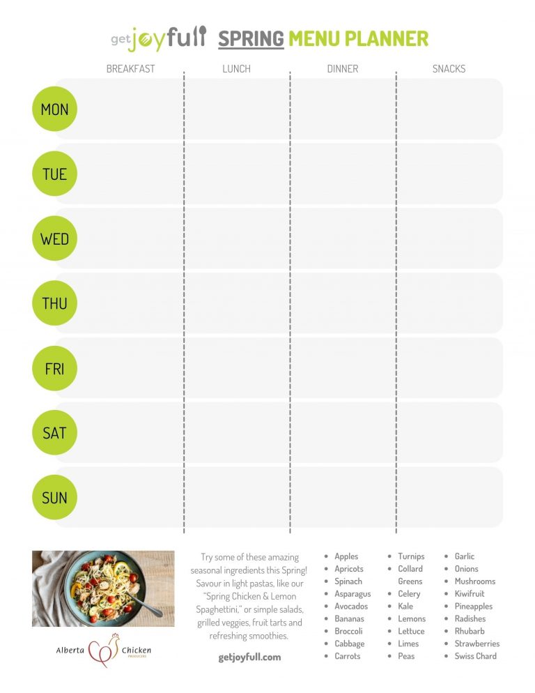 Spring Chicken & Lemon Spaghettini – GetJoyfull